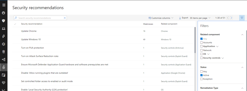 Send Intune security task notifications to Microsoft Teams, email, etc ...
