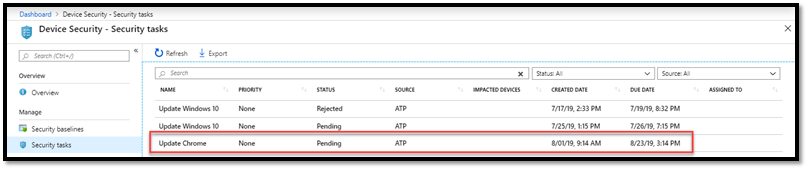 Send Intune security task notifications to Microsoft Teams, email, etc ...